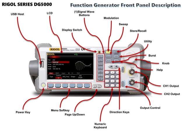 How to use a Function generator | PDF