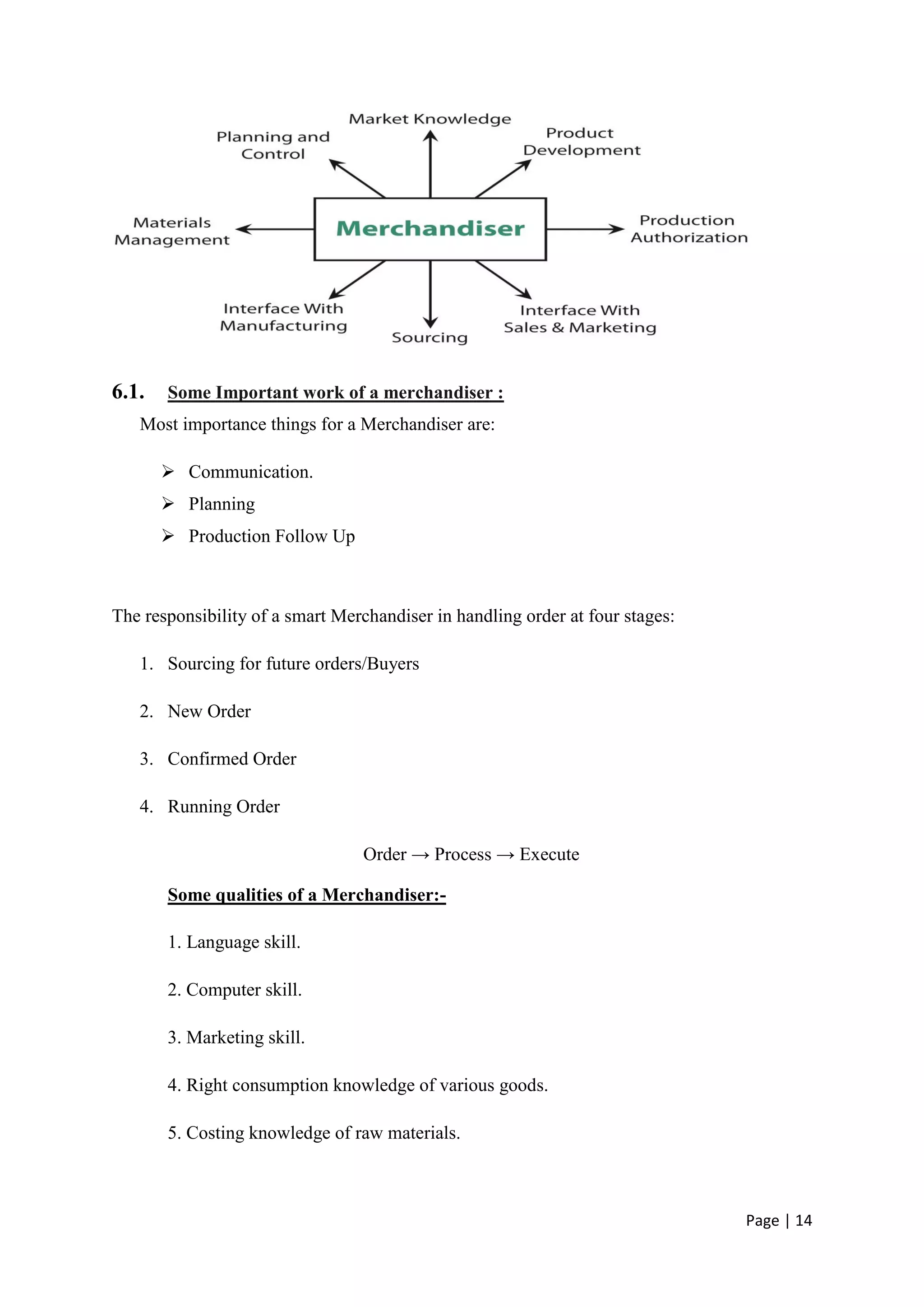 Function & importance of merchandising in apparel industry | PDF