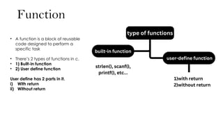 C Programming: Built-in & User-defined Functions(With Example) | PPT