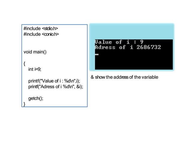 Fundamentals Of Functions In C Program Pptx