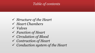 Functioning of human heart | PPTX