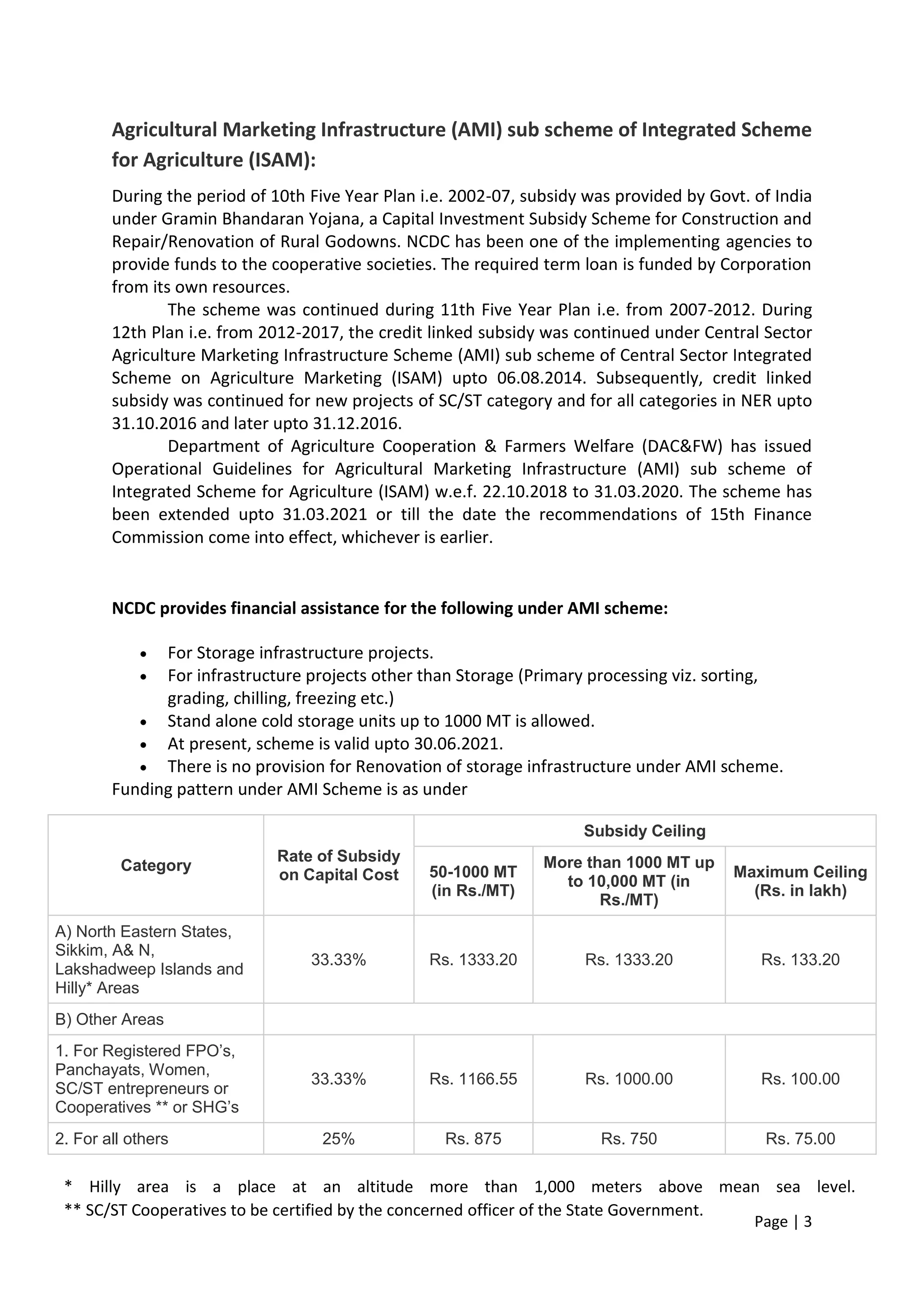 Functioning of Storage Cooperative Societies in India.pdf