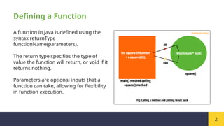 Functions In Java PPT. safi .pptx | Web Development | Internet