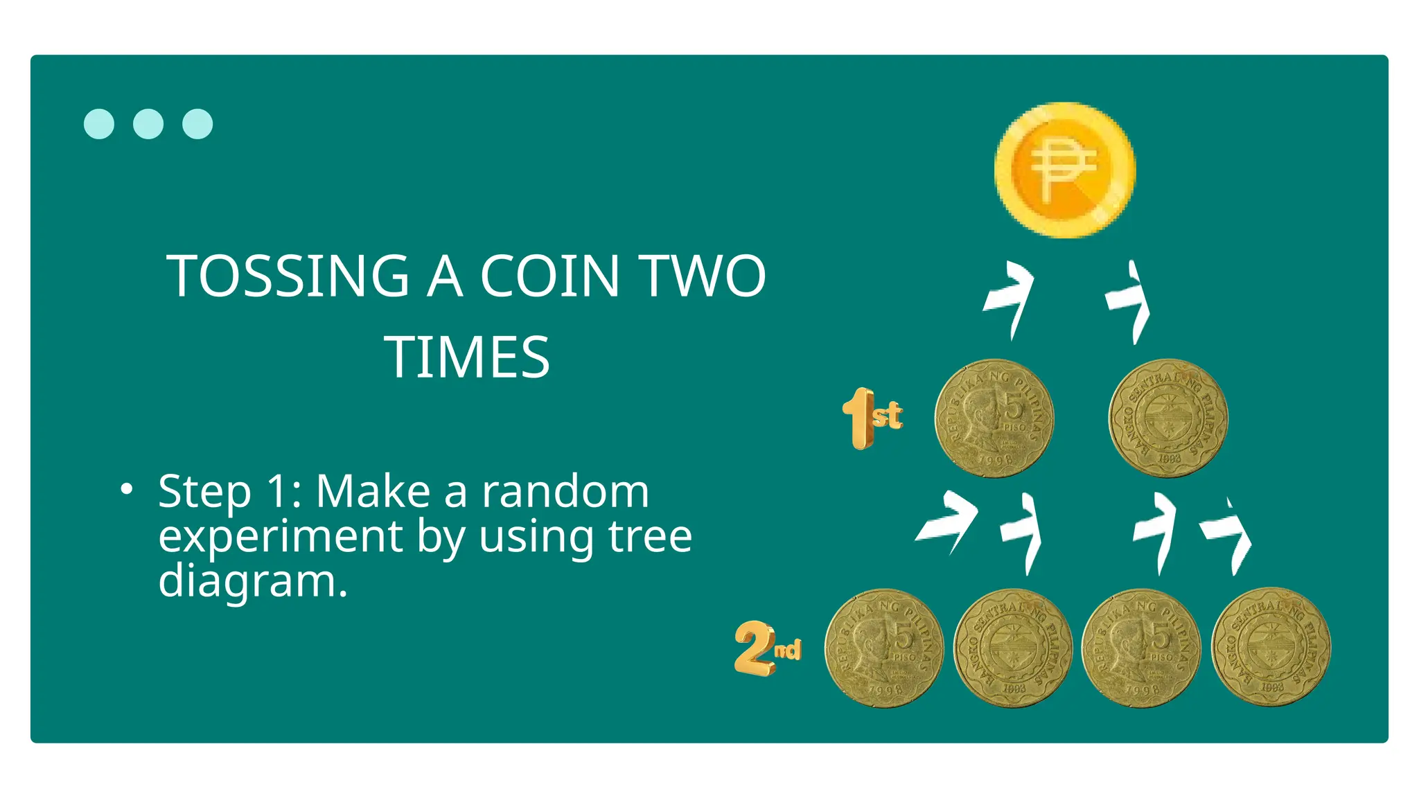 Function in Probability Distribution.pptx | Physics | Science