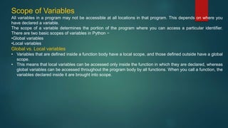 functioninpython-1.pptx