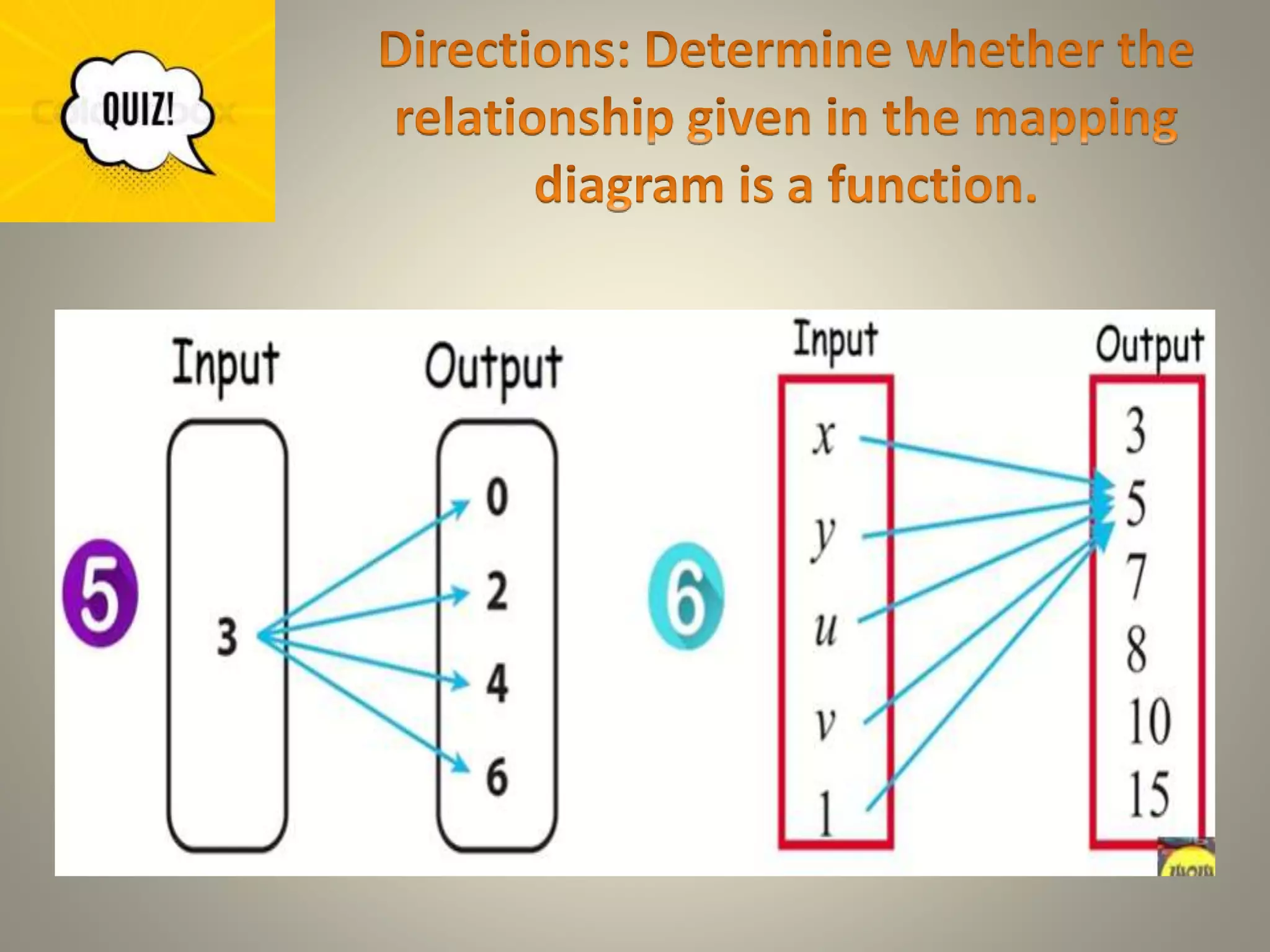 FUNCTION LESSON 1.pptx