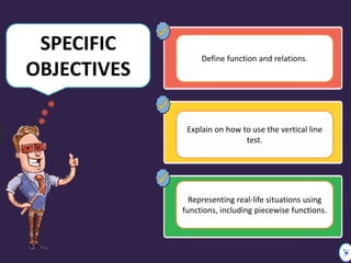 FUNCTION LESSON 1.pptx