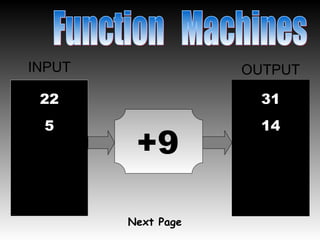 Student Response - Function machines | PPT