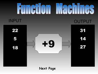 Student Response - Function machines | PPT