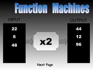 Student Response - Function machines | PPT