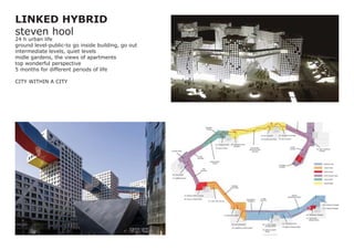 Function Mix Buildings | PDF