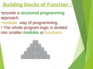 Functions | PPT