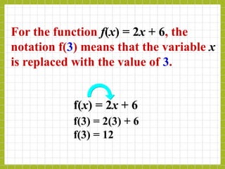 Function Notation.ppt