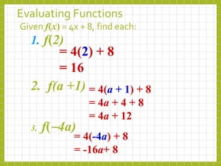 Function Notation.ppt