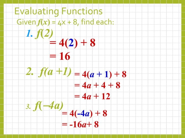 Function Notation.ppt