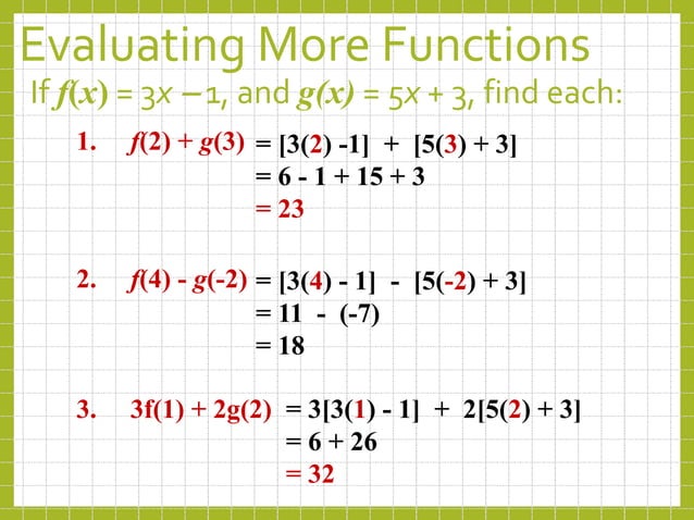 Function Notation.ppt