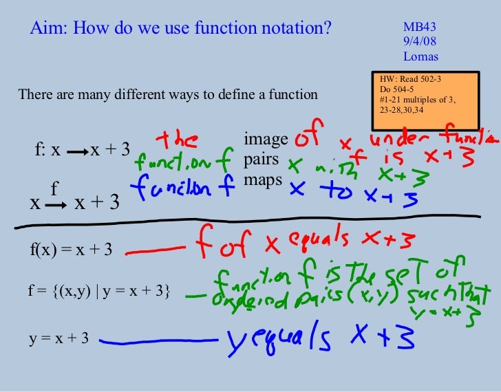 Function Notation T