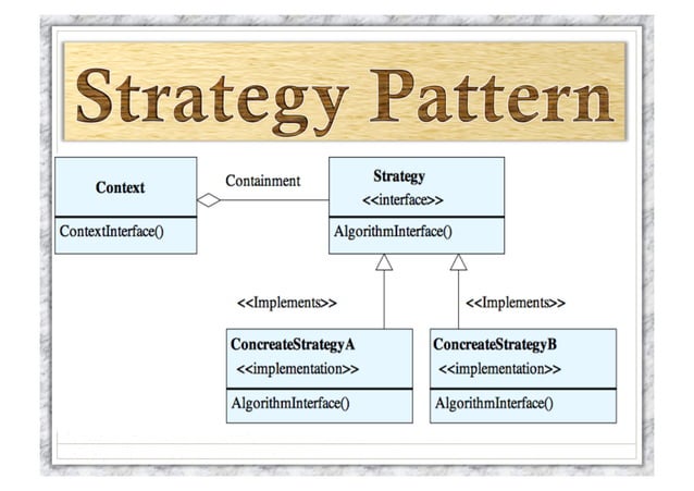 Function Object Ppt