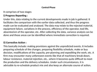Function, Objective, phases & Importance of PPC.pptx