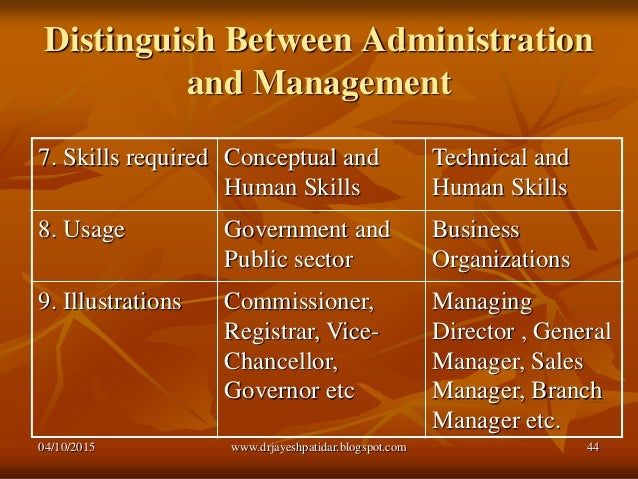 12 Functions Of Administration Department In An Organization – CUDAE