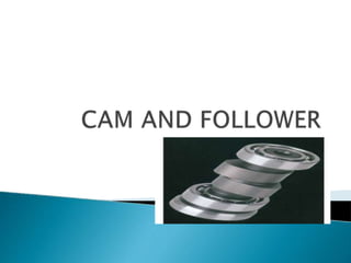 Function of cam.pptx