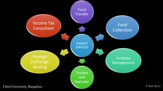 Function of commercial bank | PPTX
