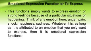 Function of Communication.pptx