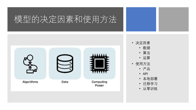 Why is data so important? | PPT