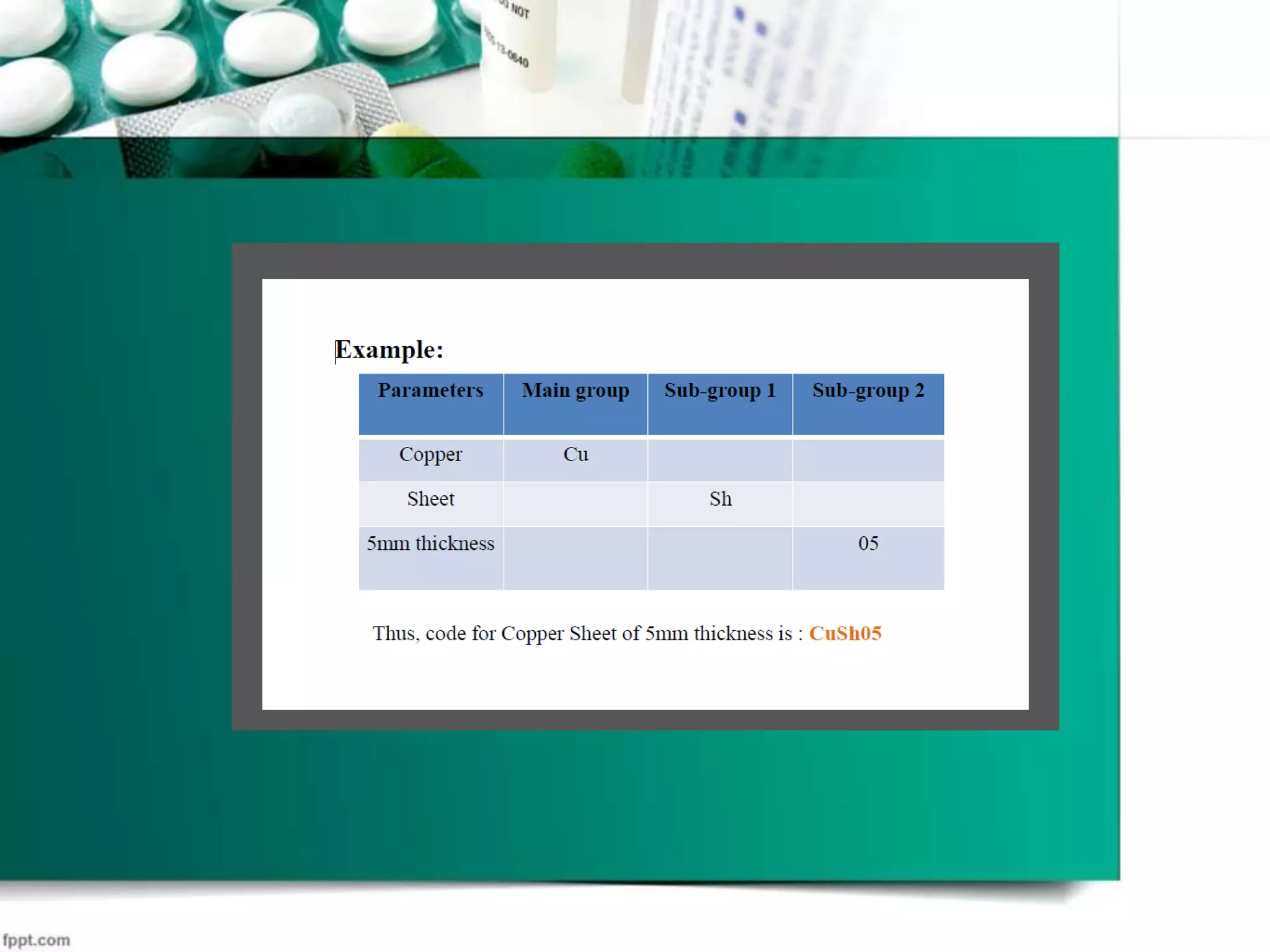 Function of drug store management & coding methods | PPTX