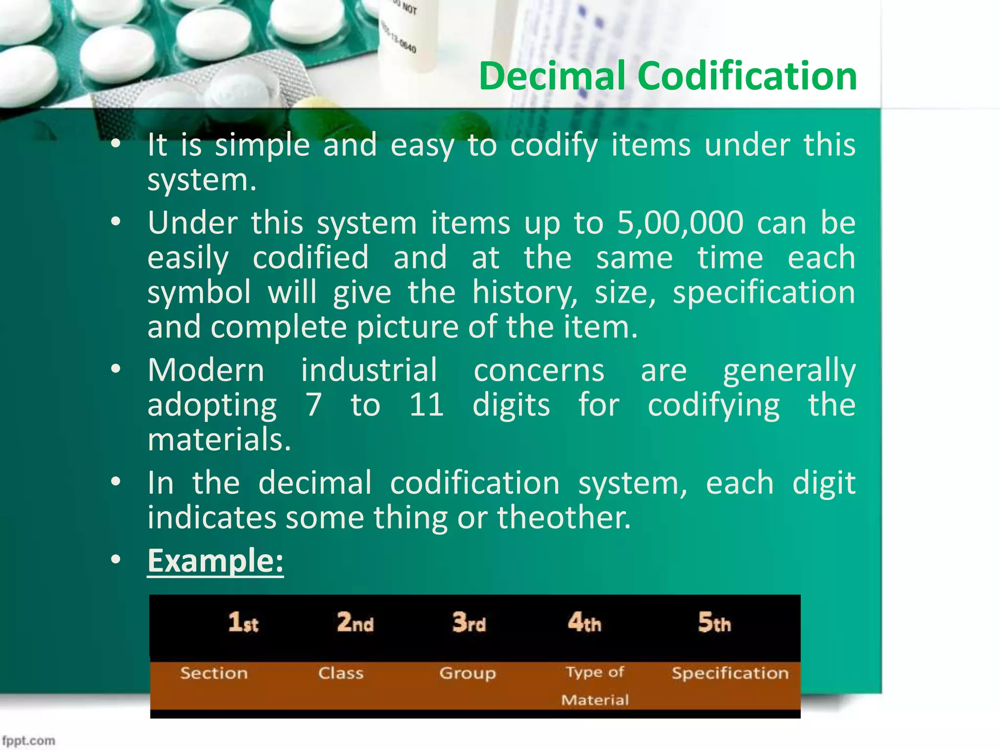 Function of drug store management & coding methods | PPTX