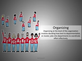 Functions of management | PPT