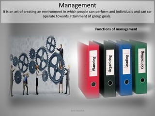 Functions of management | PPT