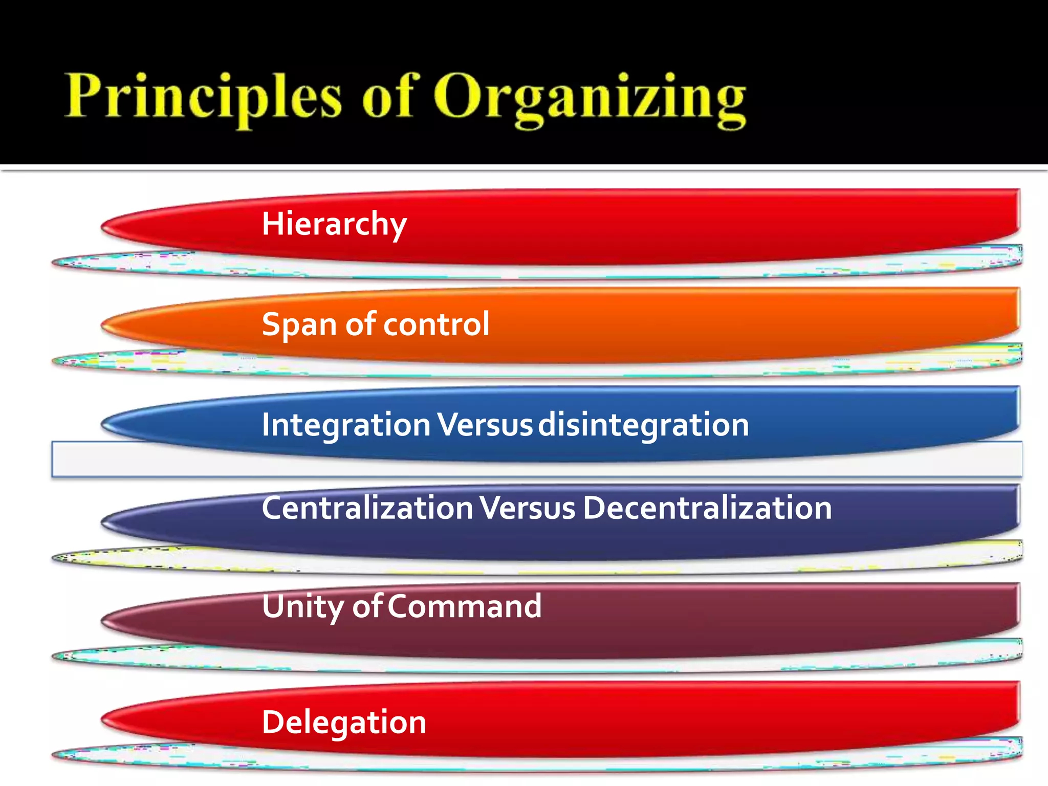 Functions of Administration and Management | PPTX