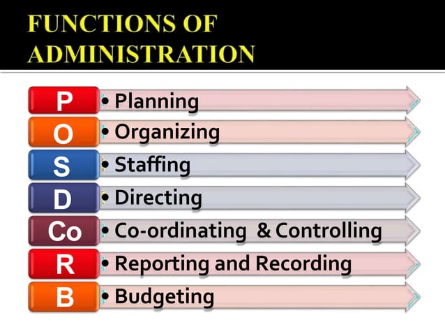 Functions of Administration and Management | PPTX