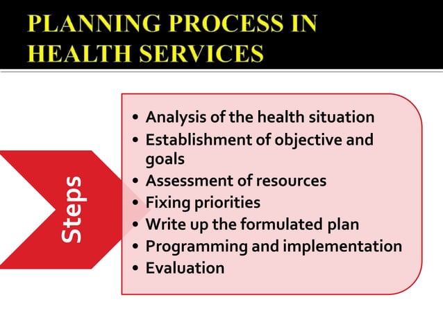 Functions of Administration and Management | PPTX