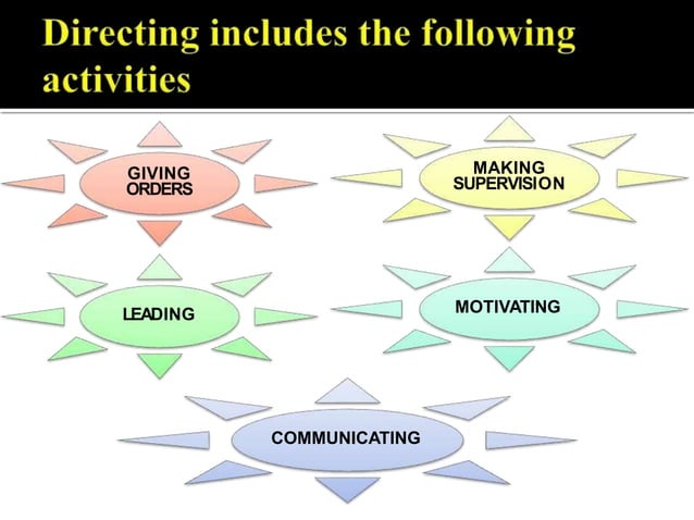 Functions of Administration and Management | PPTX