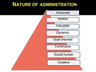 Functions of Administration and Management | PPTX