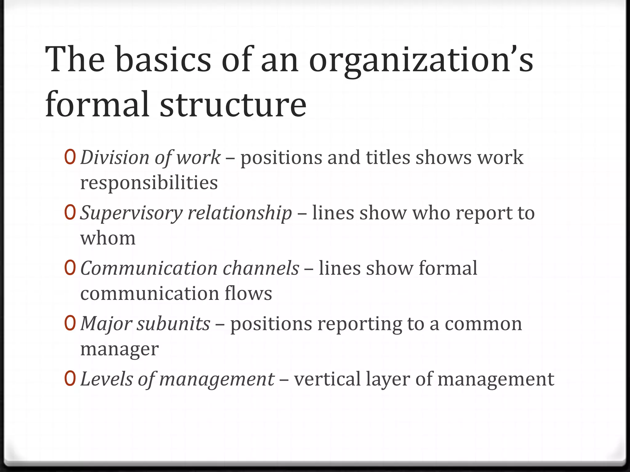 Function of Management | PPTX