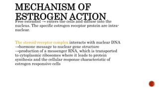 Function of ovarian hormones a report ppt | PPTX