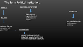 Function of political institution | PPTX