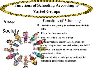 Function of schools | PPTX