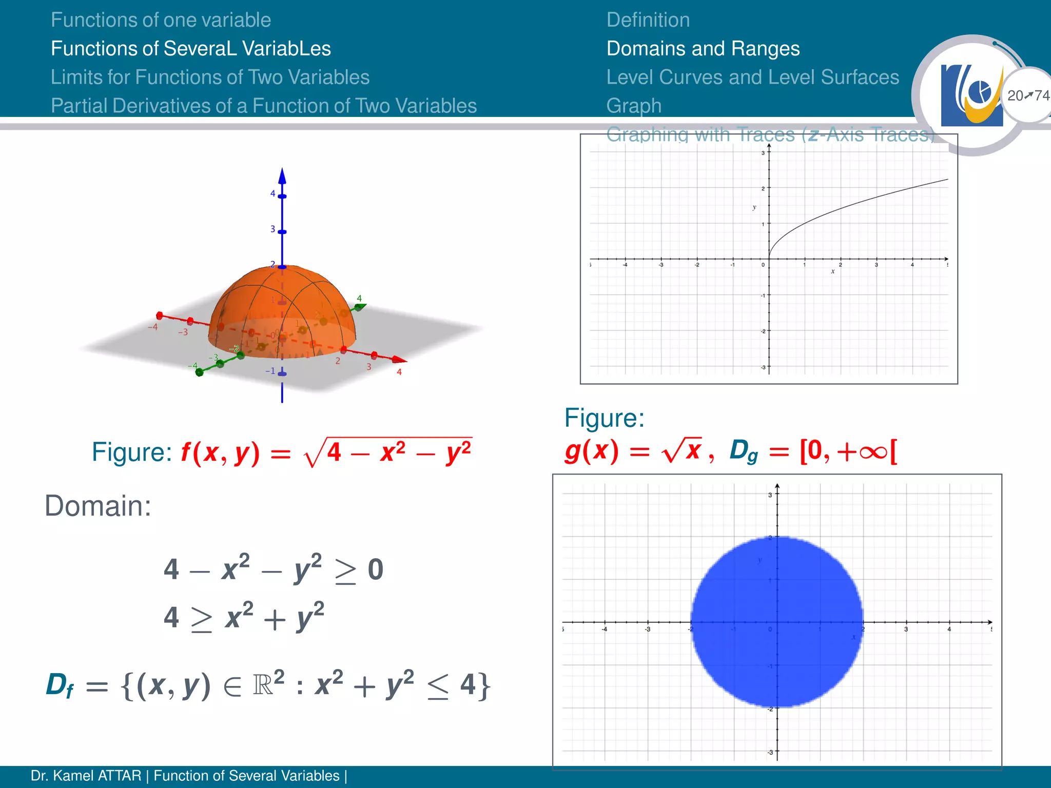 Function of several variables | PDF