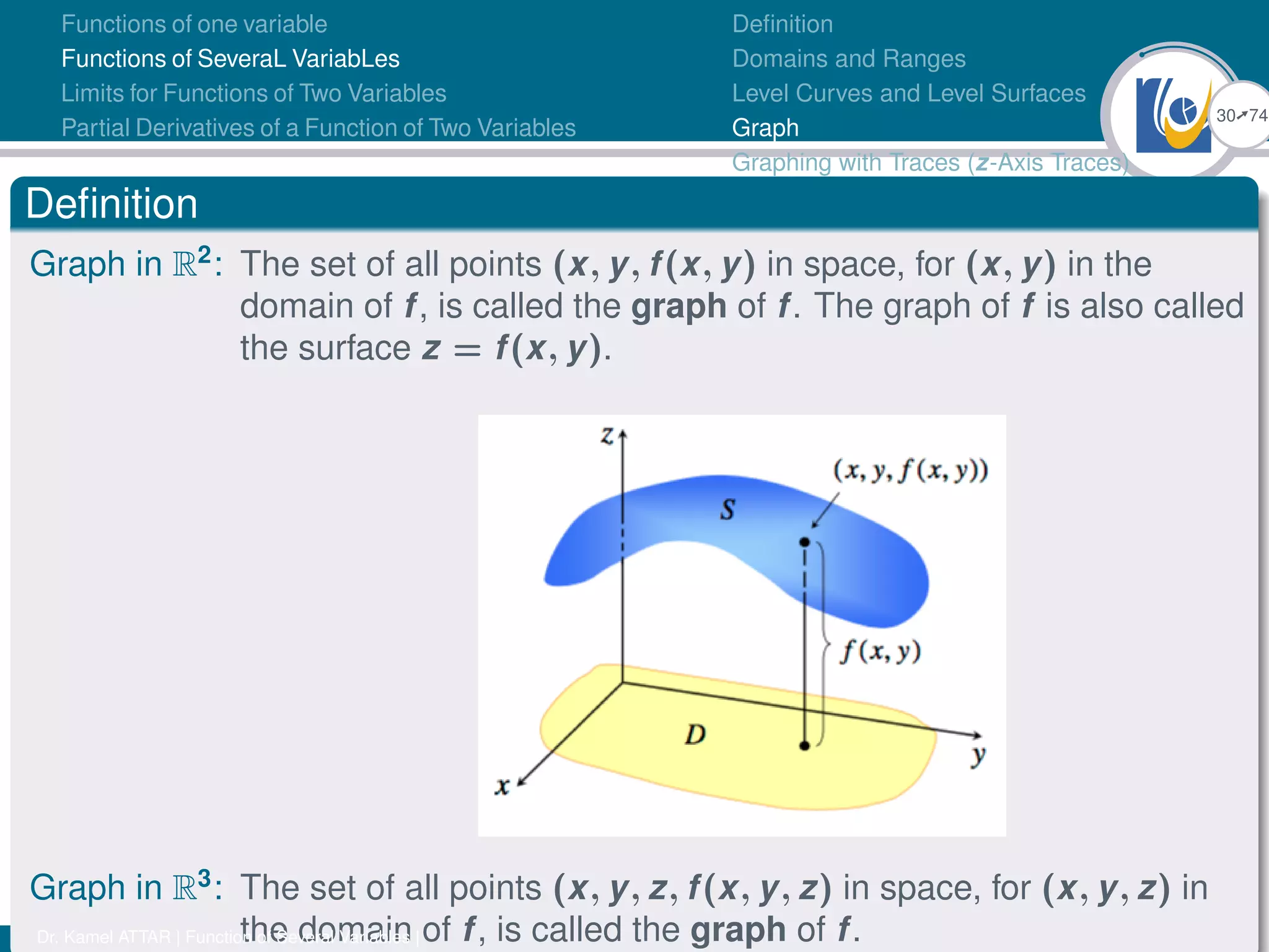 Function of several variables | PDF