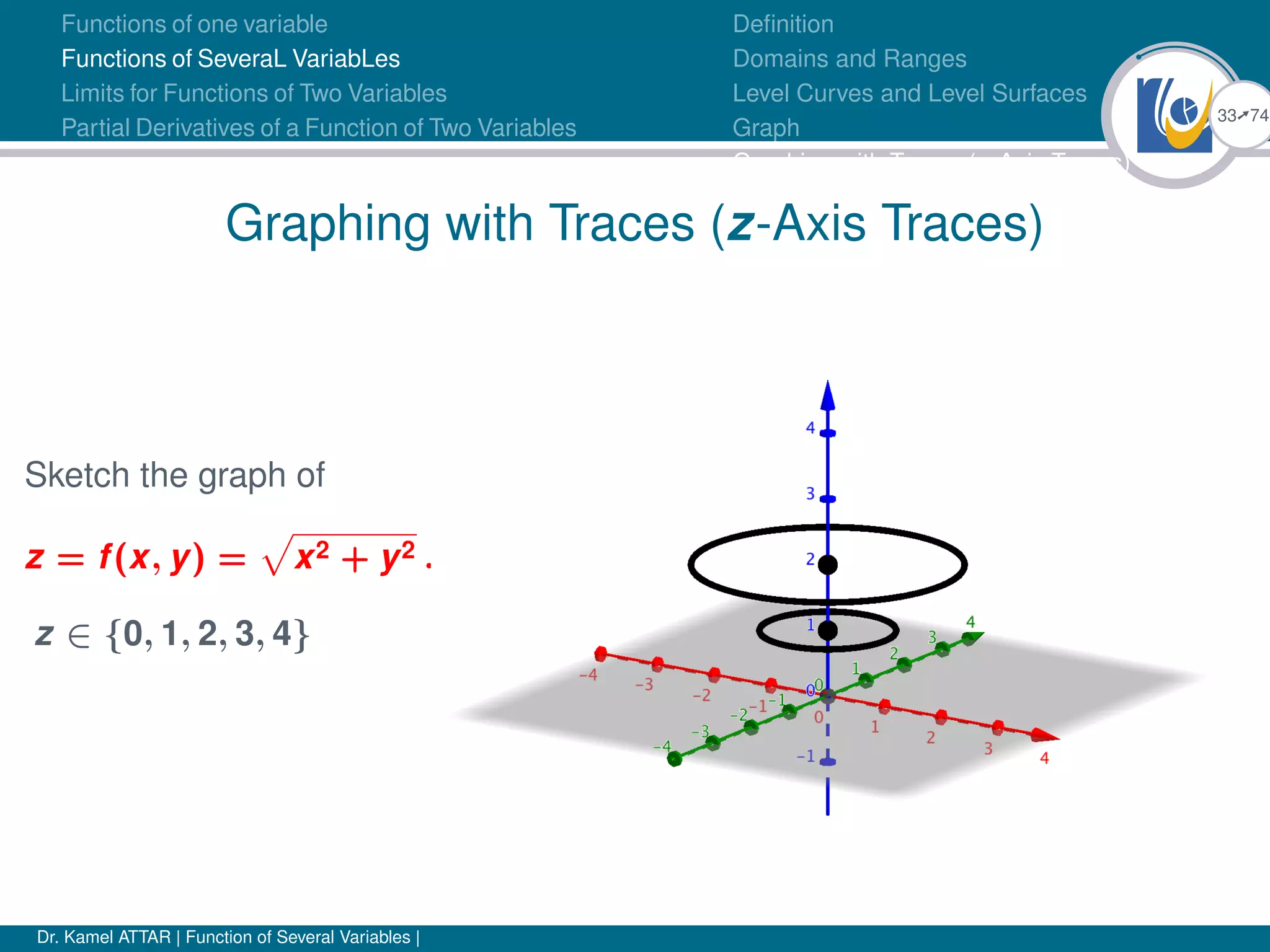 Function of several variables | PDF