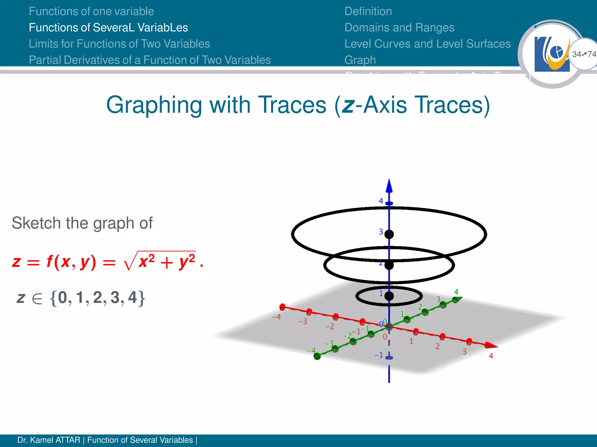 Function of several variables | PDF
