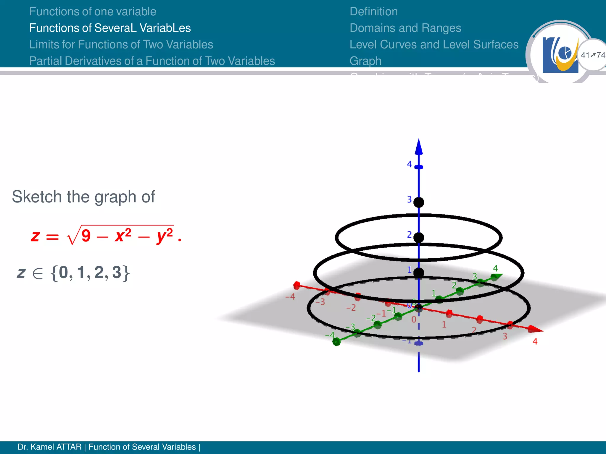 Function of several variables | PDF