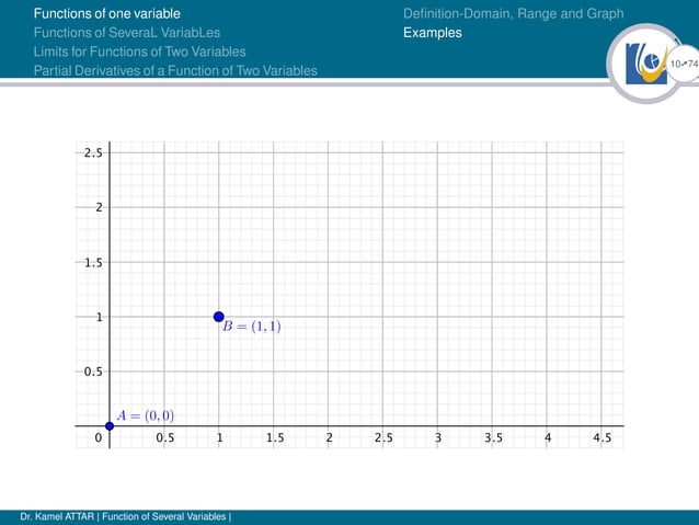 Function of several variables | PDF | Programming Languages | Computing