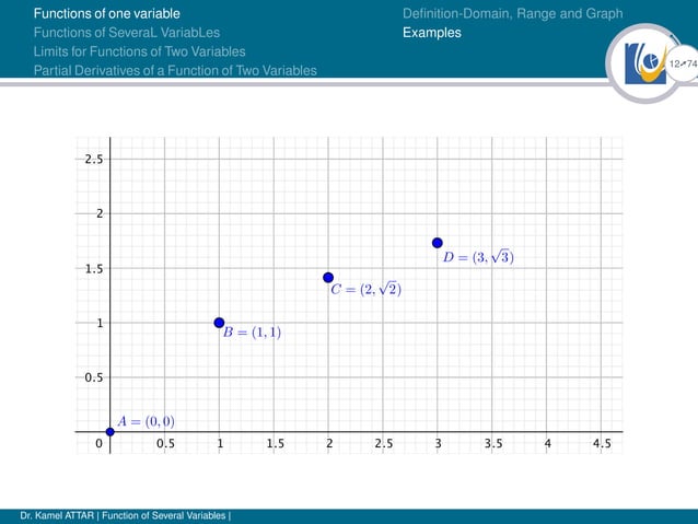 Function of several variables | PDF | Programming Languages | Computing