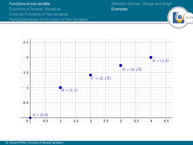 Function of several variables | PDF | Programming Languages | Computing