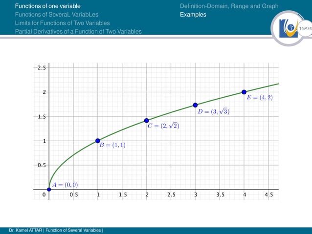 Function of several variables | PDF | Programming Languages | Computing